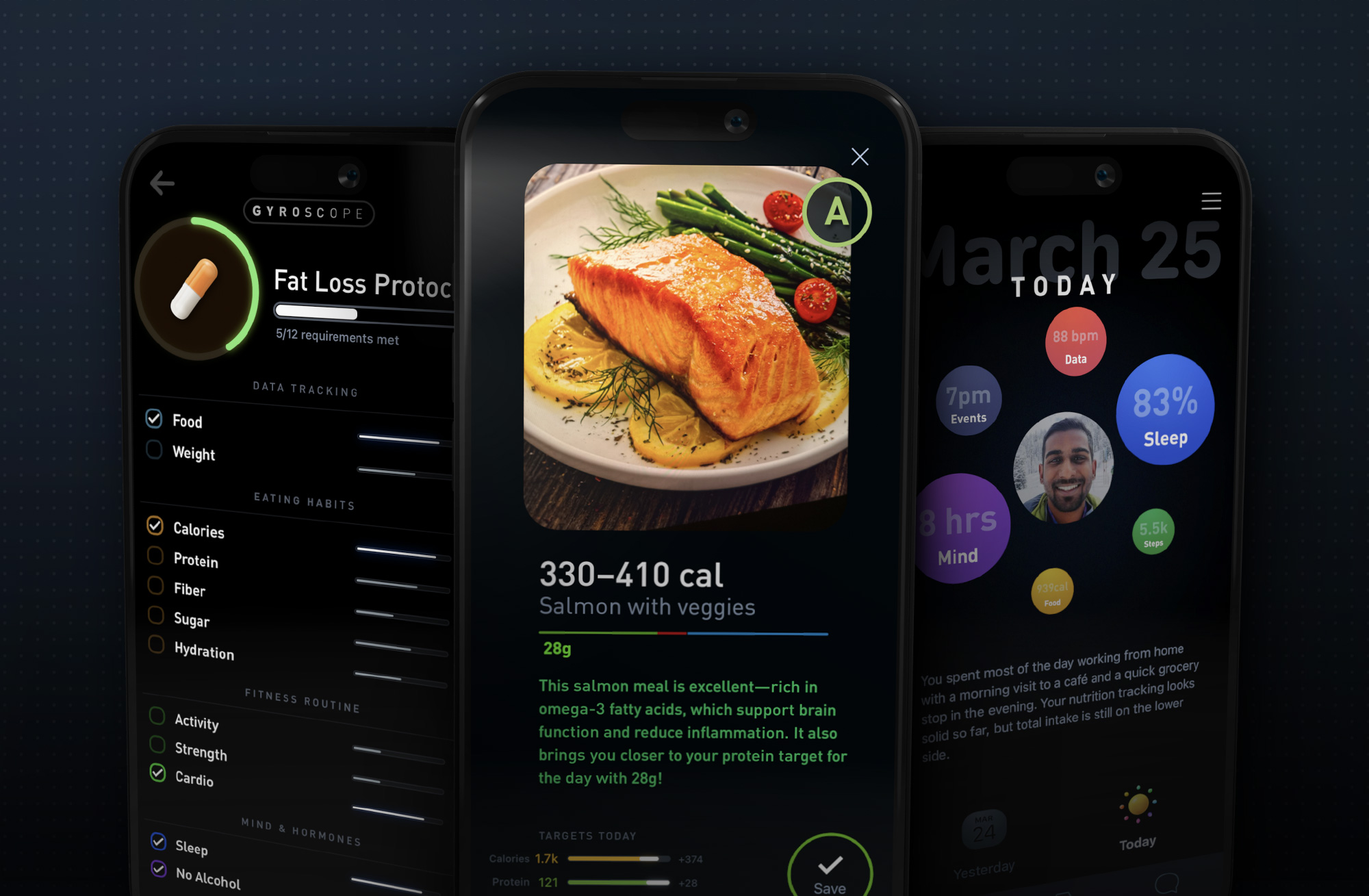 Introducing Gyroscope V8